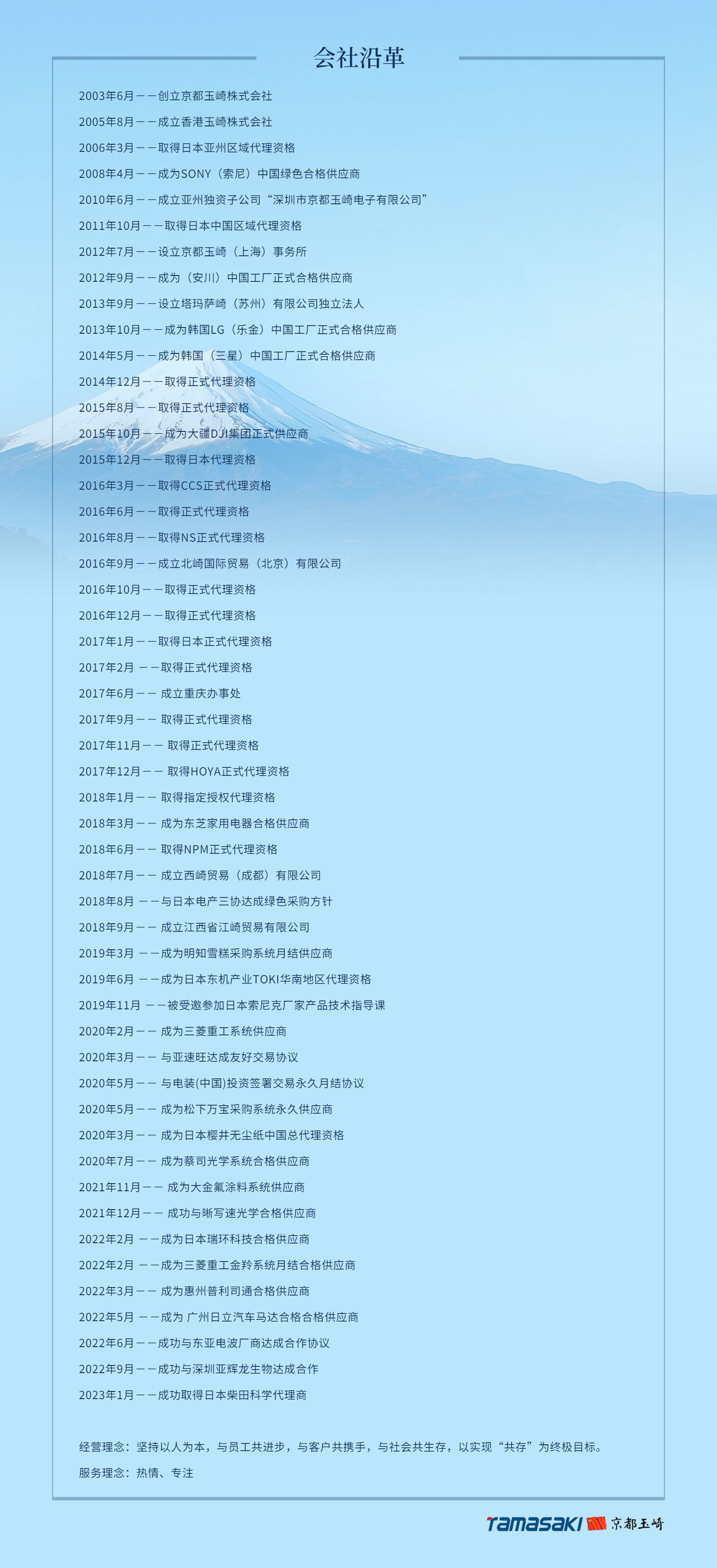 关于玉崎_EYELA株式会社主要产品：EYELA旋转蒸发仪、EYELA干燥箱、EYELA马弗炉、EYELA灭菌器、EYELA振荡器、EYELA发酵罐、EYELA搅拌器、EYELA送液泵 ...